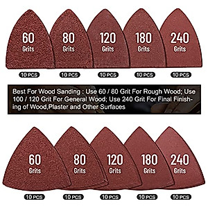 105PCS Oscillating Tool Detail Sanding Pads Kit, 3Pcs Triangle and 2Pcs Finger Sanding Pad, 100Pcs Multitool Sandpaper, Grit Fit for Finishing Wood Sanding Plaster