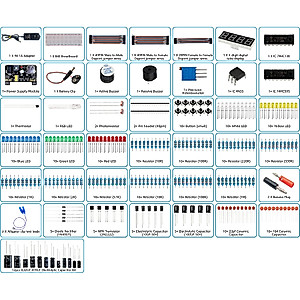 Minidodoca Upgraded Electronics Component Fun Kit Power Supply Module, Jumper Wire, 830 Breadboard, LED,Capacitor,Diode,Resistor,Transistor,Compatible Raspberry Pi, STM32