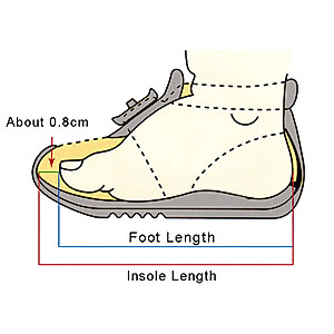 Jchen Little Kids Casual Athletic Shoes,Kids Baby Girl Boy Color Block Patchwork Sport Shoes Mesh Lightweight Running Sneakers