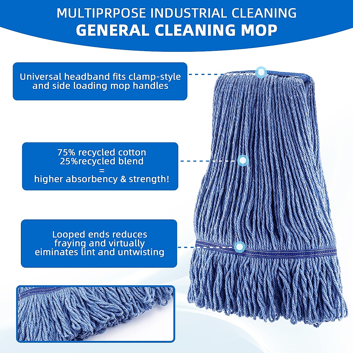 (3 Pack) Mop Head Replacement, Mop Heads Commercial ,Blue Cotton Looped End String, Wet Industrial Cleaning Vintage Mop Head Replacements Refill, Swinger Loop Mop, for Heavy Duty Mop Heads,Light Blue