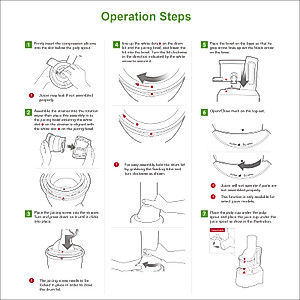 Ventray Slow Press Masticating Juicer Machine, Electric Whole Slow Cold Press Juice Extractor Maker for Citrus Orange Fruit Vegetable Compact Small Space Saving Easy to Clean BPA Free