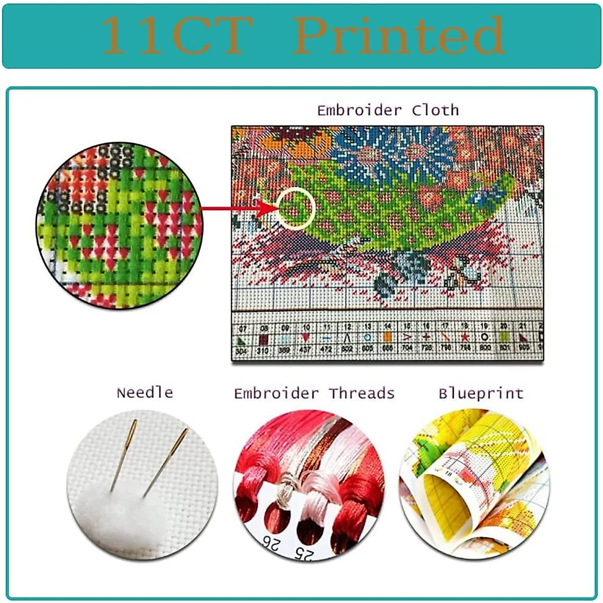 VIGEGU Tree Stamped Cross Stitch Kits, Counted Cross Stitch Kits for Adults Beginners,Embroidery Kits,Full Range of Cross-Stitch Stamped Kits Needlecrafts for Home Wall Decor 11.7X11.7 inch