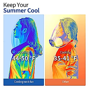 tulpock Portable Neck Fan, Hands Free Bladeless Neck Fan, 3 Speeds 48 Air Outlet, ​Free Adjustment Personal 360° Cooling Fan, USB Rechargeable Wearable Personal Fan for Traveling,Sports, Office
