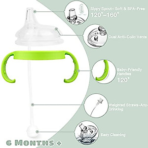 2-Packs Sippy Cup Conversion Set for Comotomo Baby Bottles with Bottle Handles,Weighted Straw and Straw Cleaning Brush Fits 5 Ounce & 8 Ounce Bottles(Sippy Spout, Green)