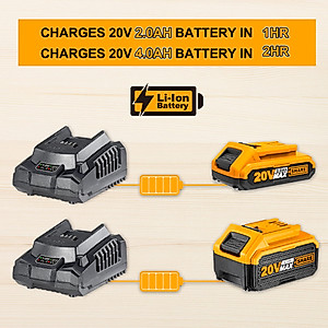 INGCO 20V Fast Intelligent Charger, Compatible with All INGCO 20V Power Tools FCLI2001A