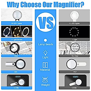 Arsir Handheld Magnifying Glass with Light, 30X 4IN Large Lighted Magnifier Glasses 18 LED 3 Modes Illuminated Magnify Lens for Seniors Rreading Book Macular Degeneration Coins Jewelry Kid Hobby Gifts