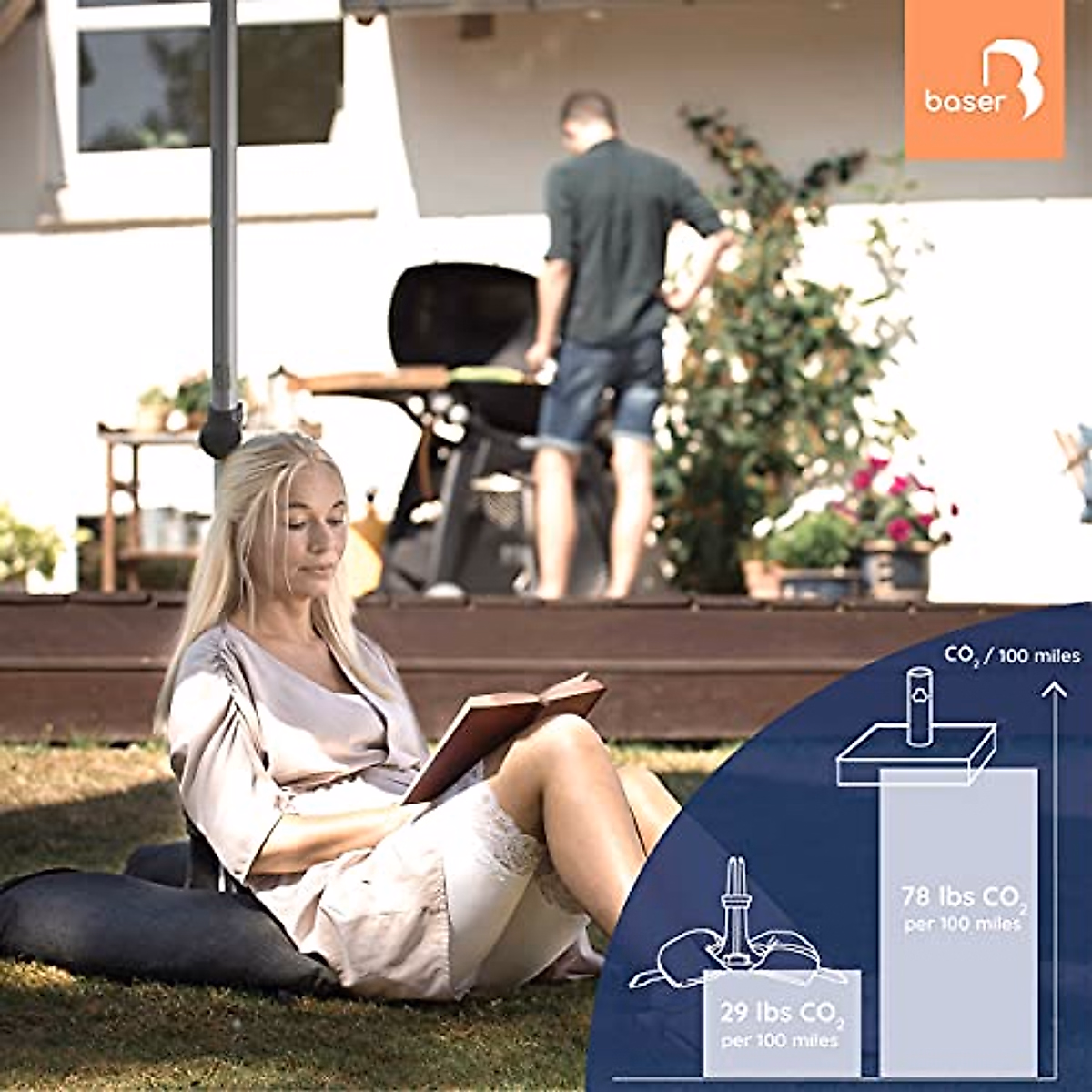 Baser Patio Umbrella Base w. fillable Sandbag Weights 110 LBS, up to 11.5 ft Patio Umbrella, Made of Recycled Materials in Denmark