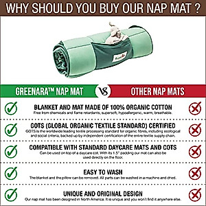 Panda - Organic Cotton Nap Mat for Daycare and Preschool - 50 x 21 INCH (2 to 4 Years)