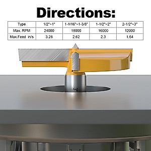 FivePears 16 Pcs Forstner Drill Bits Set, Carbide Tipped Wood Hole Saw Auger Opener, Hole Opener Hinge Hole Cutter for Woodworking, Plastic, Plywood Products