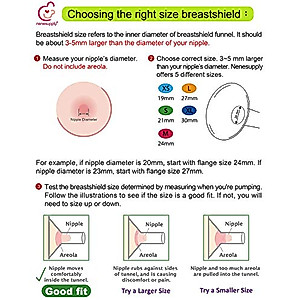 Nenesupply 19mm Flange Pump Parts Compatible w Spectra S2 S1 Breast Pumps Replacement Kit for Spectra Pump Parts S2 Parts S2 Accessories Inc Flange Duckbill Valve Backflow Protector