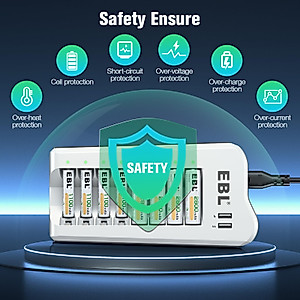 EBL AA AAA Battery Charger, 8 Slot Independent Charger for NiMH NiCD Rechargeable Batteries with 2 USB Fast Charging Ports