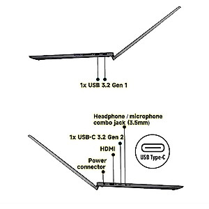 Lenovo Flex 5 14" 2-in-1 16:10 2.2K (2240x1400) Touchscreen Laptop, 8-Core AMD Ryzen 7 5700U, 16GB RAM, 512GB PCIe SSD, Wi-Fi 6, Windows 11, Fingerprint, w/HDMI Cable