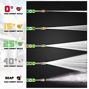 Electric Pressure Washer Suyncll Power Washer 1800W High Pressure Washer, Professional Washer Cleaner with 5 Interchangeable Nozzle & Hose Reel, Best for Cleaning Patio, Garden,Yard Green