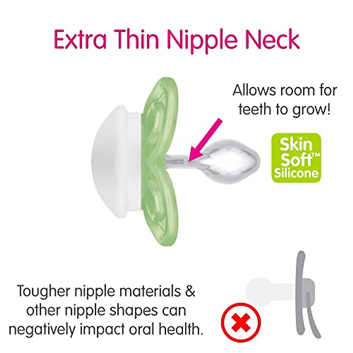 MAM Perfect Baby Pacifier, Patented Nipple, Developed with Pediatric Dentists & Orthodontists, Boy, 0-6 (Pack of 2)