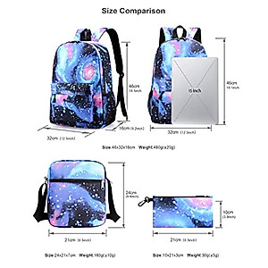 FROIBHATG NASA,Space Agency，astronaut，camouflage bag, men and women, Three piece backpack set