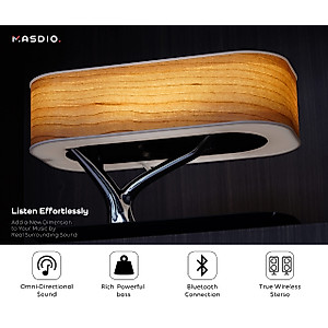 Masdio Bedside Lamp Light of Tree Pro Desk Lamp with 10W Fast Wireless Charger and Bluetooth Speaker, Touch Lamp for Bedroom