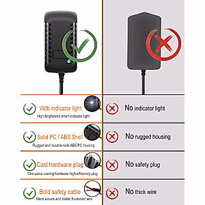 12 Volt 2A Power Adapter Supply12Volt 2000mA Universal AC Adapter AC 100-240V to DC 12V Power Supply Transformer Charger 2.5mm X 5.5mm Wall Plug for DC12V CCTV Camera LED Strip Light