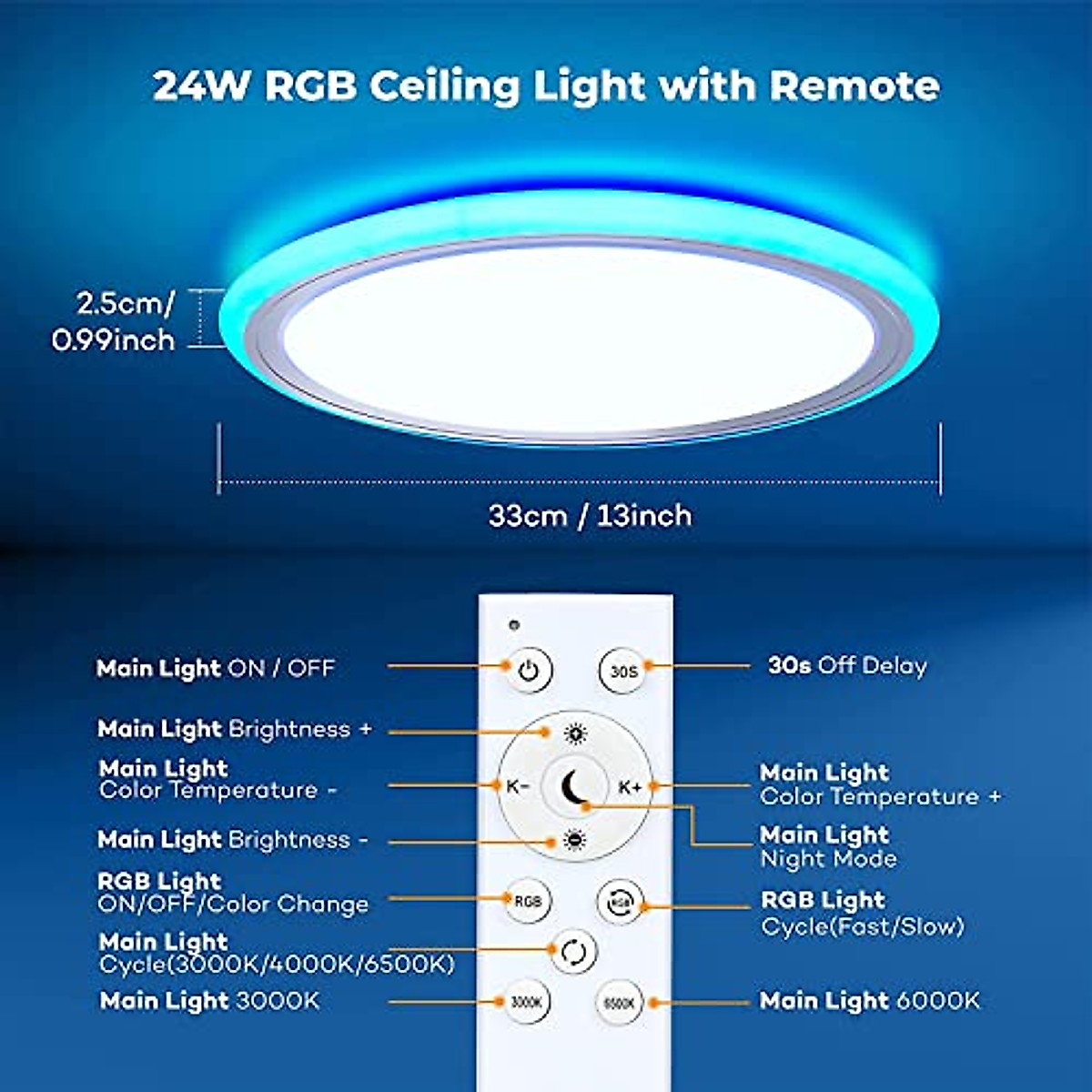 BLNAN RGB Led Flush Mount Ceiling Light with Remote Control, 13Inch 24W 2400LM 3000-6500K Dimmable Color Changing Light Fixture, Modern Round White Ceiling Lamp for Bedroom Kids Room Party Festival