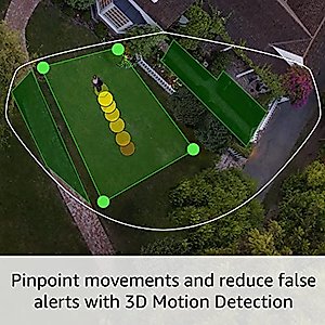 Ring Spotlight Cam Pro, Wired | 3D Motion Detection, Two-Way Talk with Audio+, and Dual-Band Wifi (2022 release) - White