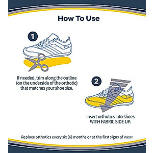 Dr. Scholl's SORE SOLES Pain Relief Orthotics (for Men's 8-14, also available for Women's 6-10), 1 Pair