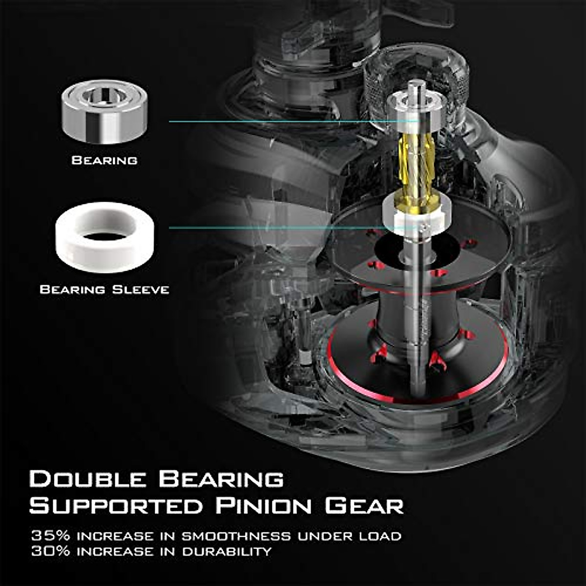 KastKing Royale Legend II Size 200 Baitcasting Reels, 6.4:1 Gear Ratio Fishing Reel, Right Handed