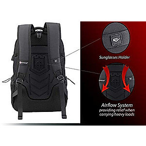 Ruigor Swiss Backpack