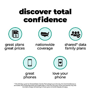 Total Wireless Samsung Galaxy A01 4G LTE Prepaid Smartphone - Black - 16GB - Sim Card Included -CDMA