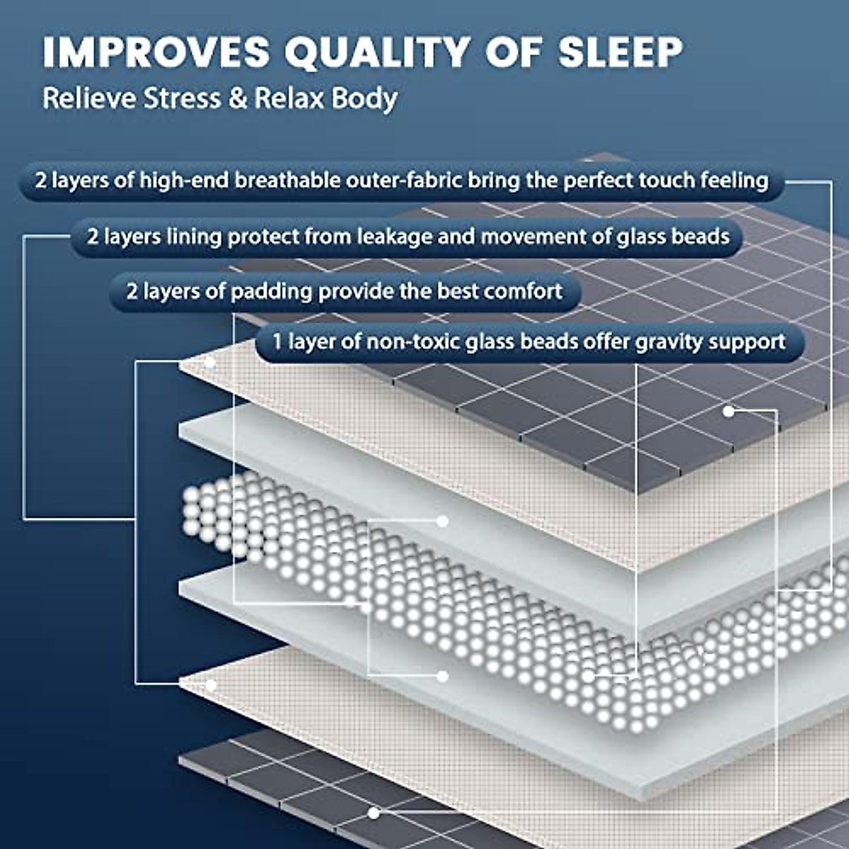 CUTEKING Weighted Blanket for Adults (15lbs, 48"x72", Full, Grey) Heavy Blanket for 140-150lbs, Weighted Blanket for Cooling & Heating with Premium Glass Beads, Soft Thick Blanket for Adult All-Season