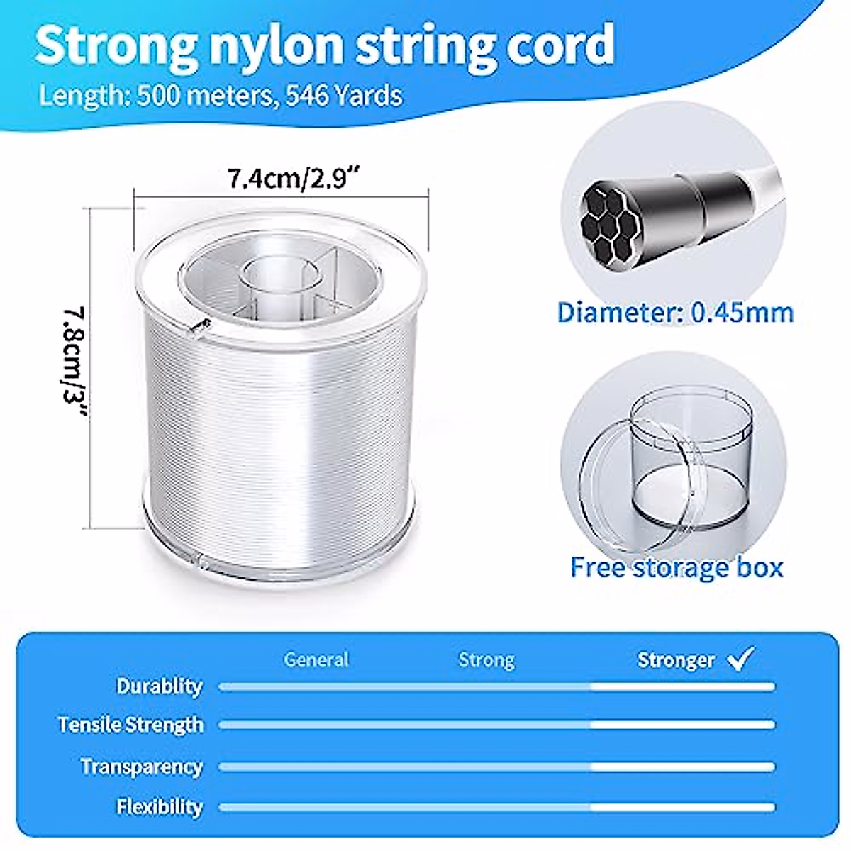 Clear Fishing Wire, 1640FT Fishing Line Clear Invisible Hanging Wire Strong Nylon String Supports 40 Pounds for Balloon Garland Hanging Decorations