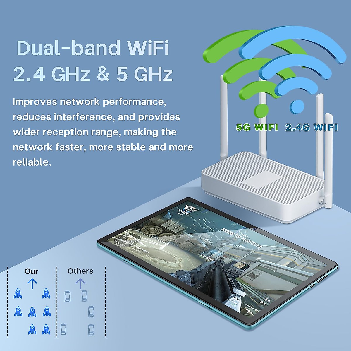 DMOAO Tablet Android 12 Tablet 2023 Latest Octa-Core 2.0GHz CPU 2 in 1 Tablets with 8GB RAM 64GB ROM/512GB Expandable, Google Certified 5G WiFi Tableta (Blue)