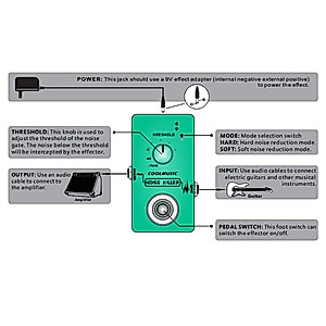 COOLMUSIC C-CS02 Noise Guitar Effect Pedal, Noise Killer Guitar Pedal Noise Suppressor Effect 2 Modes for Electric Guitar and Bass True Bypass