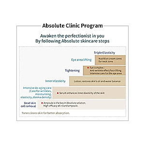 [ZIOSTAND]Atomy Absolute CellActive Ampoule 1.4FL OZ. 40ml South Korea Cosmetic | Brightening, Moisture, Lifting Skin