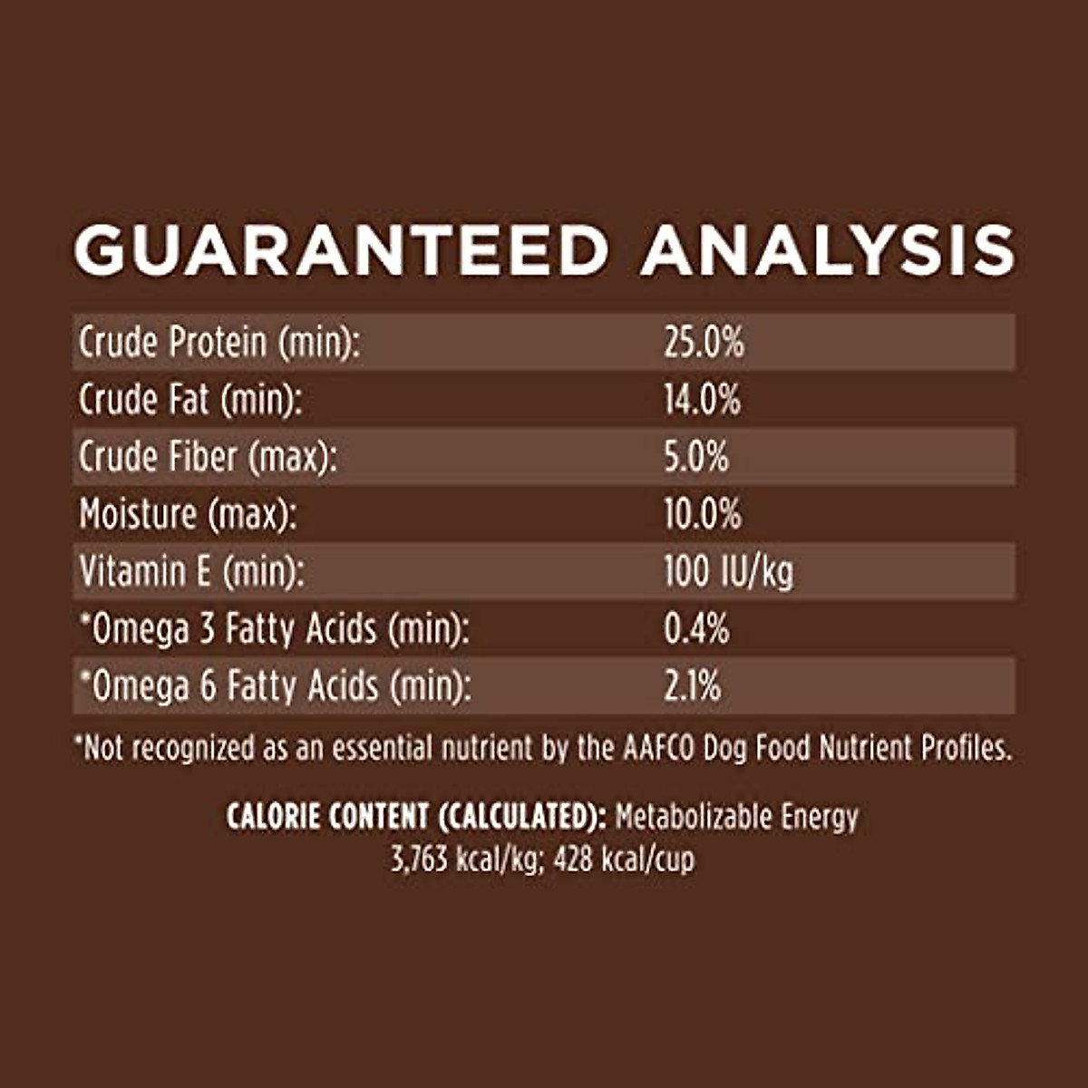 Instinct Be Natural Real Chicken & Brown Rice Recipe Natural Dry Dog Food, 25 lb. Bag