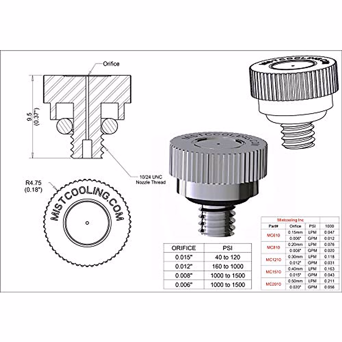 mistcooling Patio Misting Kit Assembly - Make Your own Misting System - Easy to Build and Install - 5 Minute Installation (36Ft 8 Nozzles)