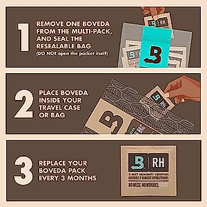 Boveda 72% RH 2-Way Humidity Control – Restores & Maintains Humidity–All In One Solution For Humidification- Patented Technology for Humidity Control Convenient & Versatile - 10 Count Resealable Bag