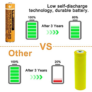 pingju NI-MH AAA Rechargeable Battery 1.2V 550mah 8-Pack hhr-55aaabu AAA Batteries for Panasonic Cordless Phones, Remote Controls, Electronics