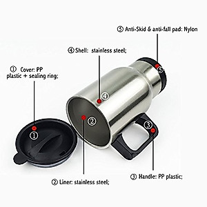 Funny Travel Mug PAPA Knows Everything Stainless Steel Coffee Cup, Funny Gifts for Christmas Birthday Mug, 14 Ounce Travel Mug Tea Cup