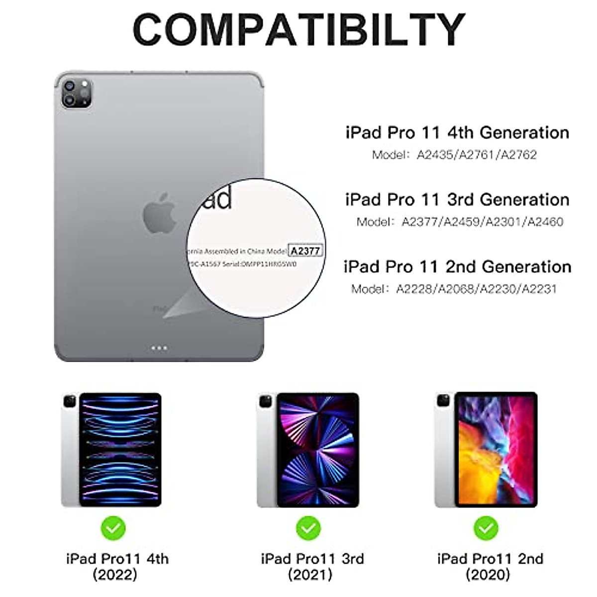 Harvopu for iPad Pro 11 inch Case with Keyboard - 7 Color Backlit Detachable Bluetooth Keyboard for iPad Pro 11-inch 2022(4th Generation)/2021(3rd Gen)/2020(2nd Gen), Green