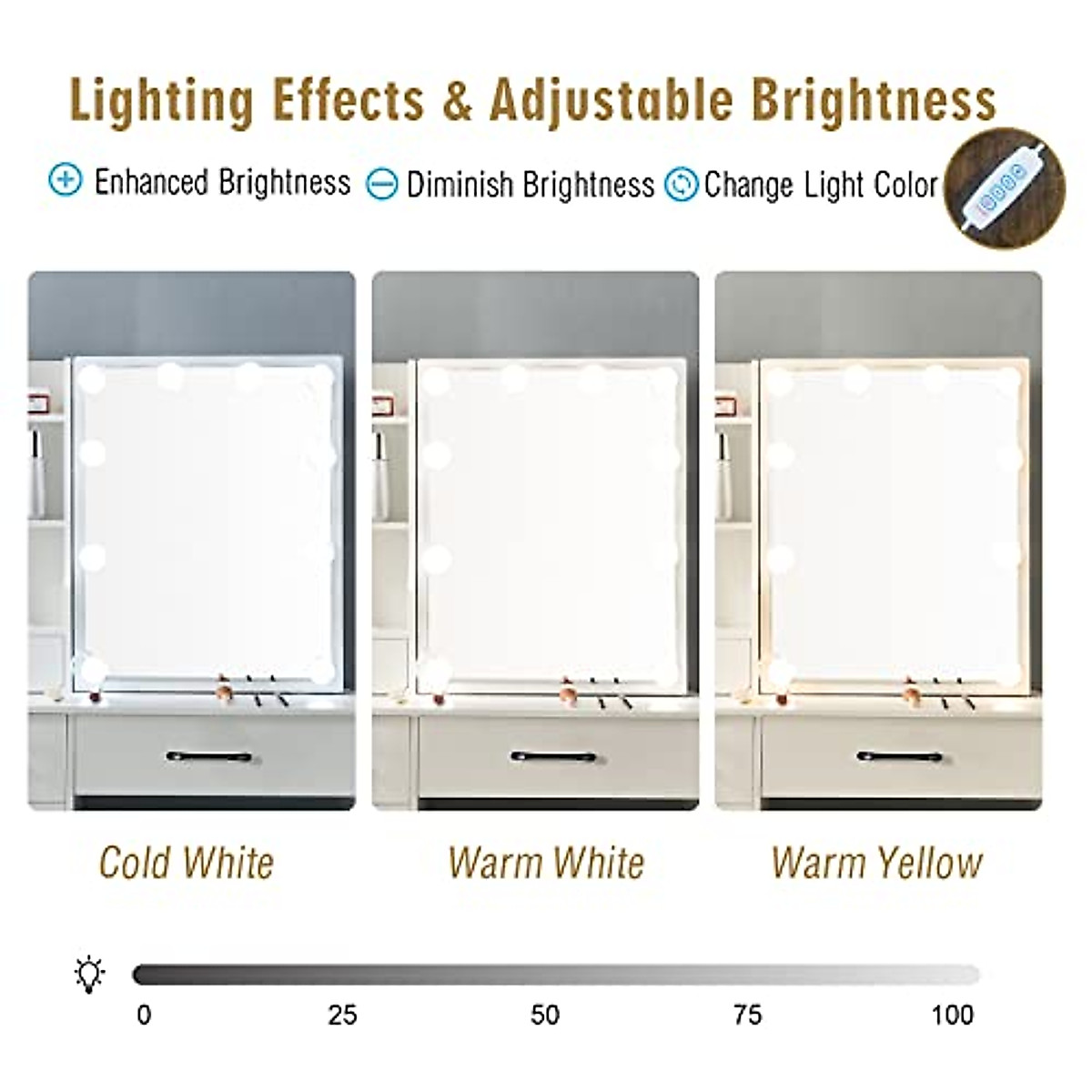 White Vanity with Sliding Mirror, 10PCS Hollywood Bulbs 3 Lighting Modes Vanity Desk with 6 Storage Drawers, Dressing Table Set with 6 Display Shelves for Girls.