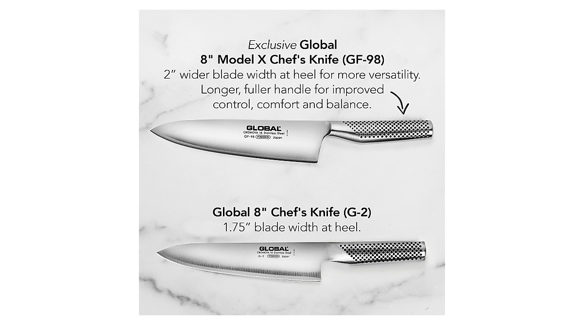 Global Model X Knife Set – Chef & Paring Knives for Precision Cutting