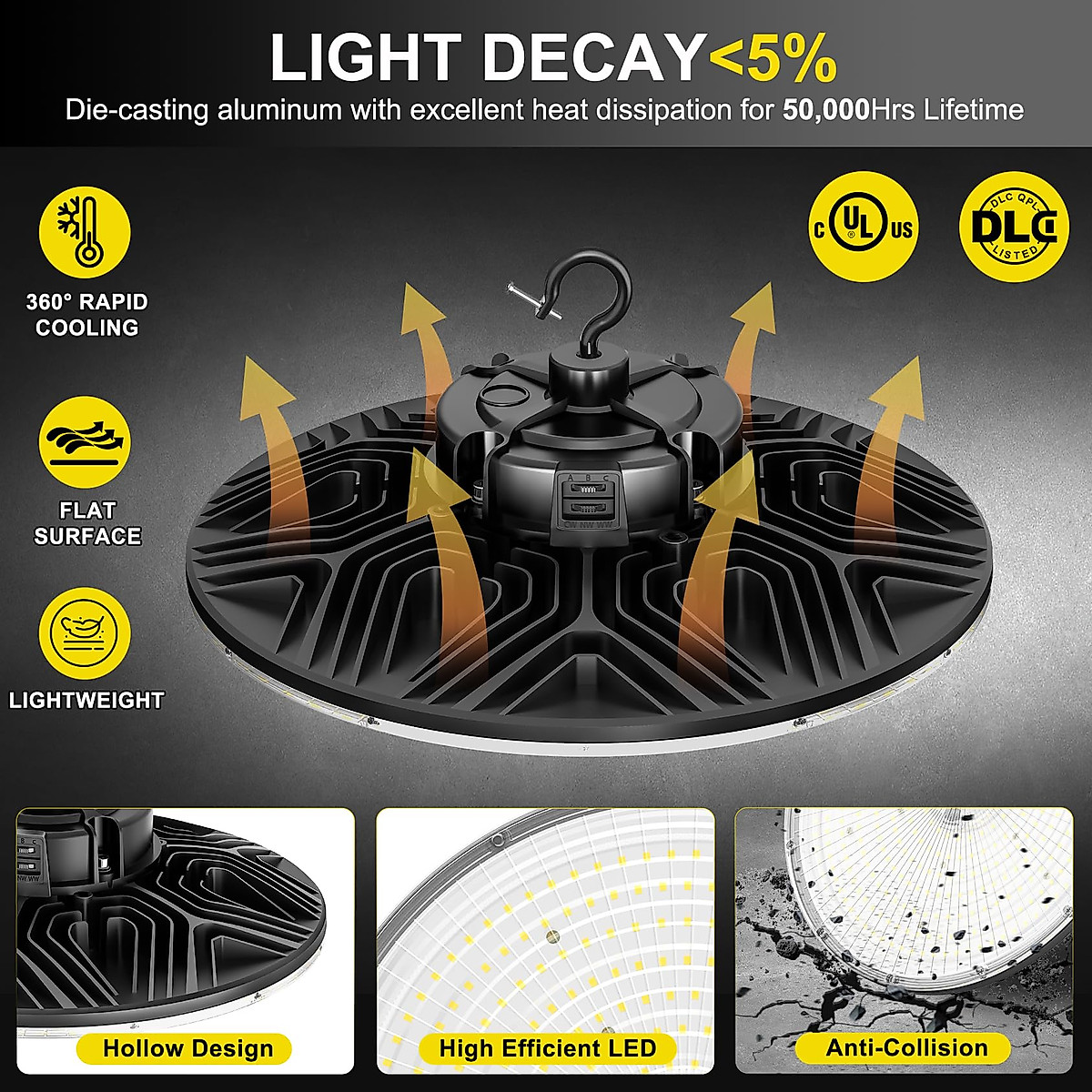 ADUB UFO LED High Bay Light 150W 100W 80W Adjustable, UL Listed High Bay LED Shop Light 3000K 4000K 5000K, IP65 Commercial Dimmable LED Low Bay Lights for Garage Gym Warehouse Lighting, 100-277V