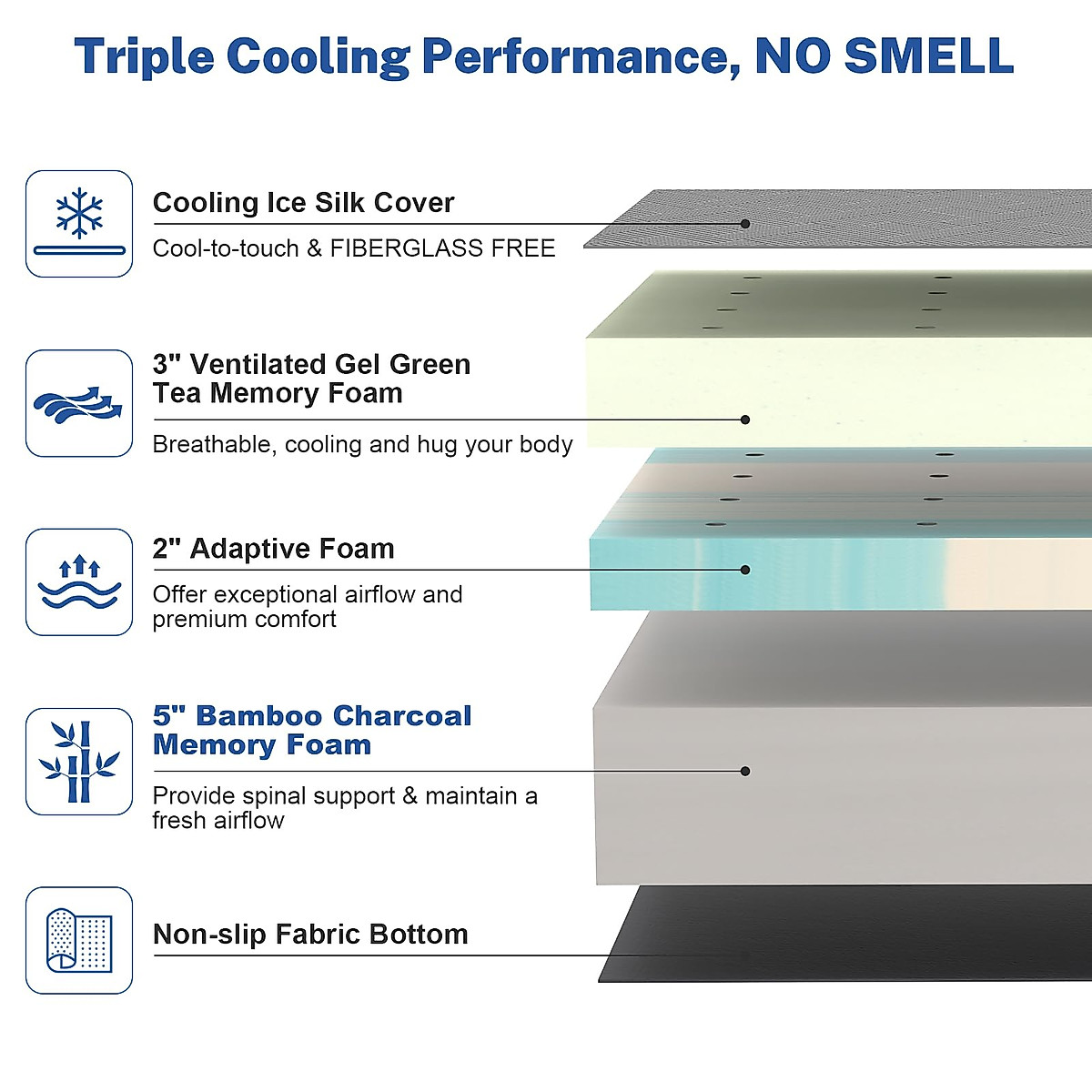 Memory Foam Mattress Queen Size 10 Inch, Premium Cooling Green Tea/Gel Mattress with Ice Silk Cover, Luxury Medium Firm Mattress for Back Pain, Fiberglass Free, Made in USA, CertiPUR-US, 80'' x 60''
