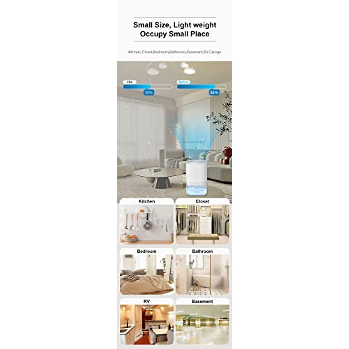 Green Piece Dehumidifier - For Smaller Rooms - 2 Liter - Easy to empty