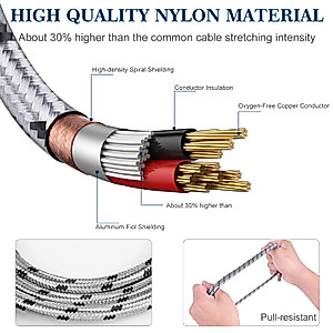 JOLGOO 1ft 3.5mm Female to XLR Male Audio Adapter Cable, 20 AWG 4N Copper, 24k Gold-Plated Connectors, Pro Grade, Noise Shielding, Durable