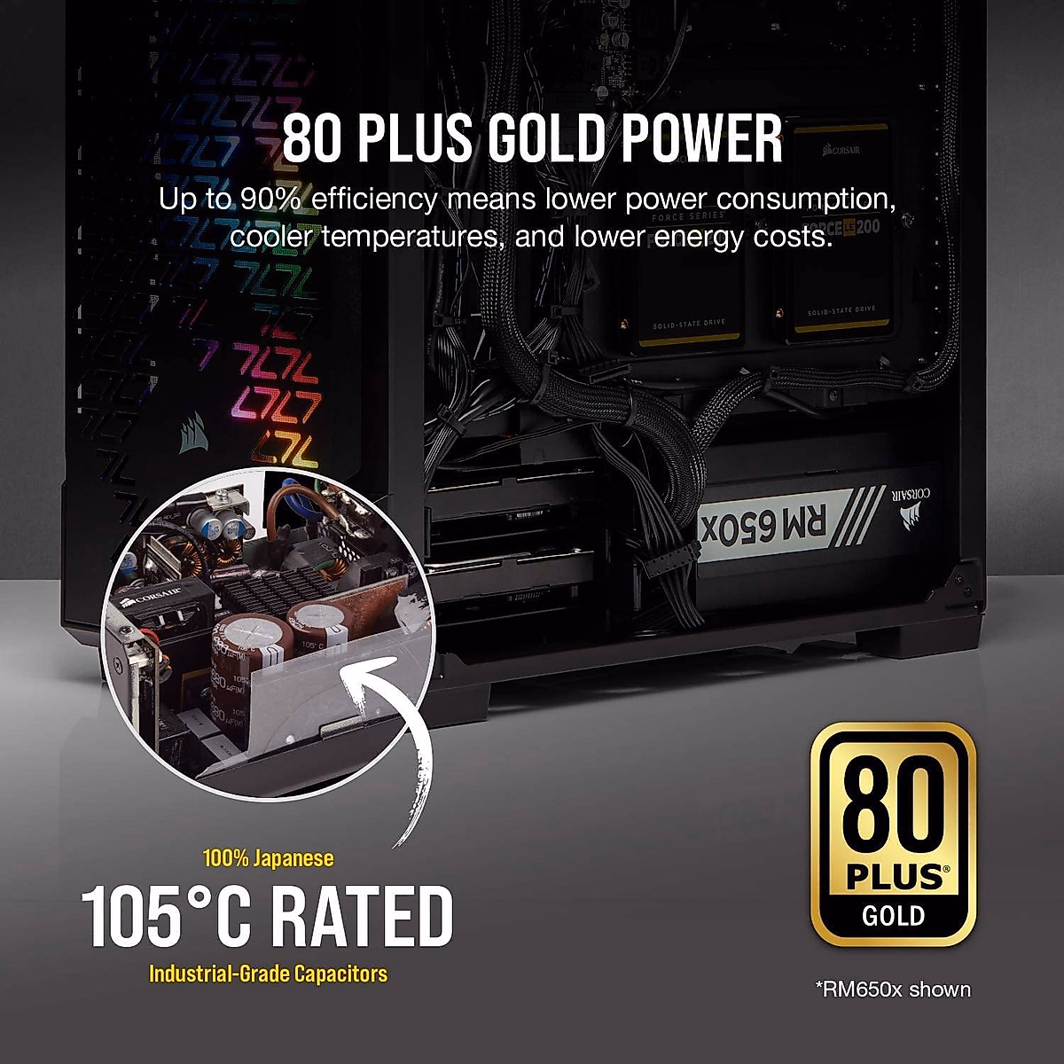 Corsair RM850x 80 Plus Gold, 850 Watts, Fully Modular ATX Power Supply Unit - Black
