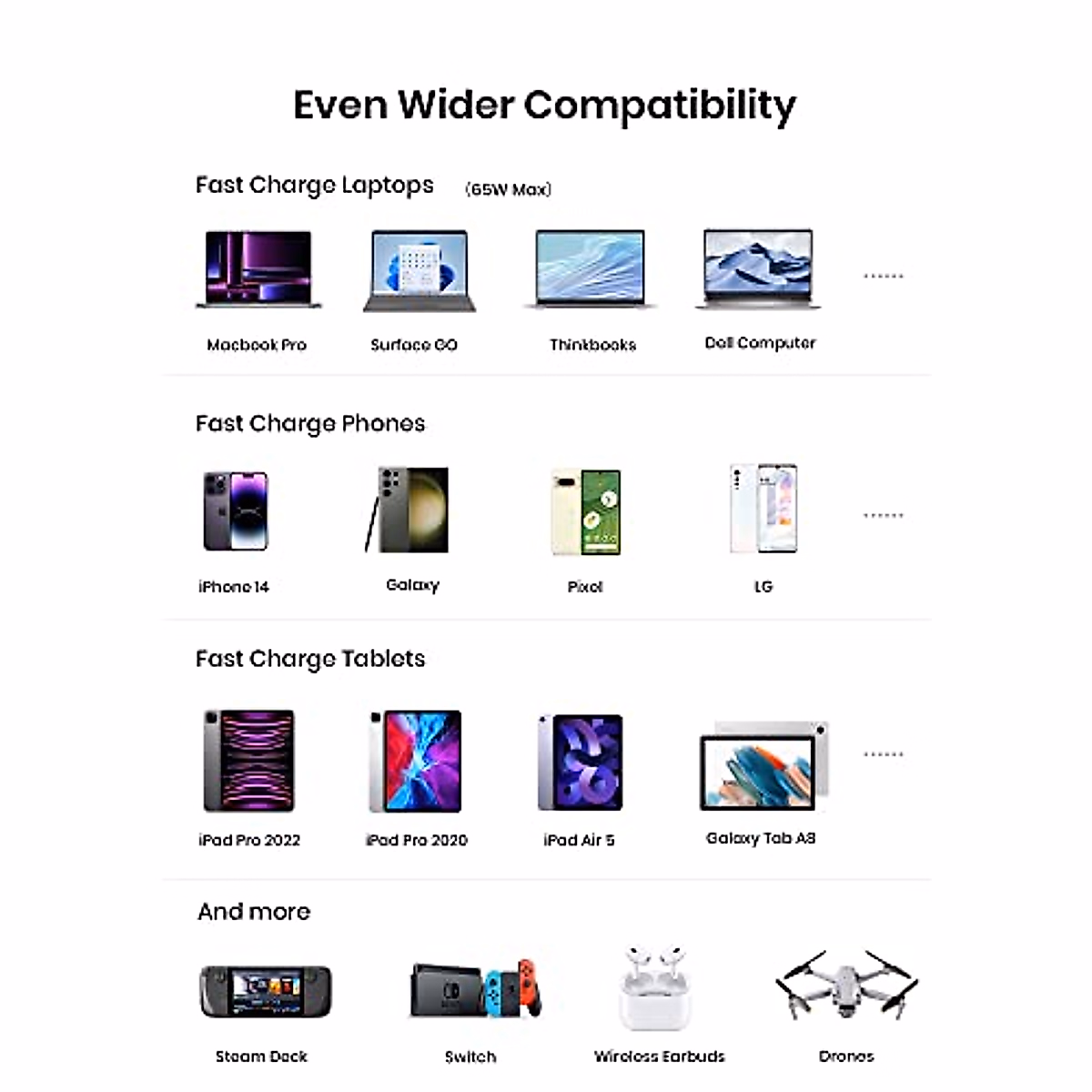 INIU Power Bank, 25000mAh 65W USB C Laptop Portable Charger, PD QC Fast Charging 3-Output External Battery Pack for Laptop MacBook Dell XPS iPad Tablet Steam Deck iPhone 14 13 Samsung S22 Google, etc