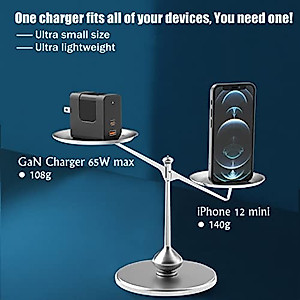 sunshot USB C Charger 65W Fast Charger (Dual Port USB C PD3.0 & USB A) with GaN Fast Technology Charger for MacBook Pro/Air, Dell XPS13, HP Spectre, iPhone11 Pro Max, iPad Pro etc, One for All Deviece