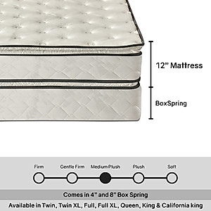 Greaton Medium plush Pillowtop Innerspring Double Sided Mattress and 4" Wood Low profile Box Spring/Foundation Set, 75" X 48", 74x48
