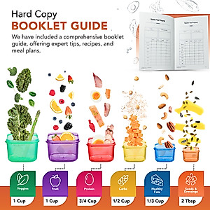 Elceeo essential Solutions 21 Day Portion Control Containers for Weight Loss with Booklet Guide - Set of 7 Bariatric Meal Prep Containers, Body Measuring Tape, Cordless Jump Rope & Storage Bag