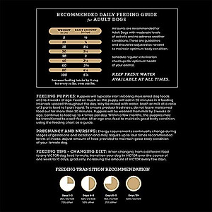 Victor Super Premium Dog Food – Elite Canine Dry Dog Food – 25% Protein, Gluten Free - for Large Breed Dogs & Puppies, 40lbs